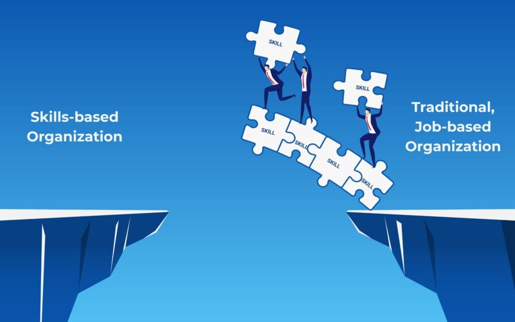 Beyond Job Titles: Why The Skills-Based Organization Is Your Next ...
